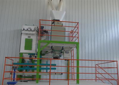 China PLC Control Feed Bagging Equipment with 20-30 Bags/Minute Capacity and IP65 Dust Water Proof Rating for sale