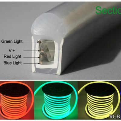 China RGB LED Neon Flex neon light strip with 5050 PLCC 6 SMT LEDs offering three times brightness compared to older LED versions for sale