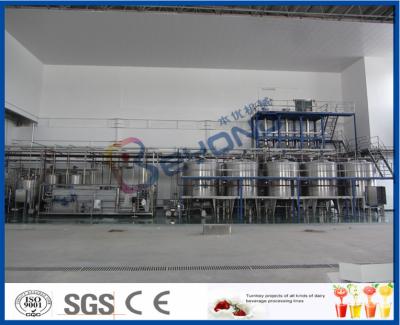 China 3000-20000BPH Semi Automatic Soda Filling Machine Soft Drink Production Line Beverage Process for sale