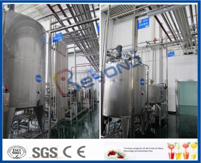 China Tea Beverage Production Line 3000-20000BPH Stainless Steel Bottling Machine for sale