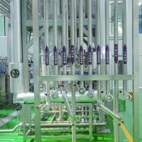 China Single Circuit Dairy CIP Washing System 10m3/h 3kW Coil Tube Heating for sale