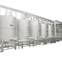 China Food Grade CIP Cleaning System for Dairy Plant 1000L to 10000L Tank Size Semi-Auto for sale