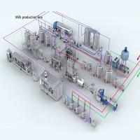 China Tubular UHT Sterilizer 1500-5000 L/H for High Viscosity Products HTST Pasteurization for sale