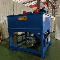 China High Gradient Slurry Electromagnetic Separator 75dB Mining Electromagnetic Iron Remover for sale