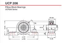 China PILLOW BLOCK BEARING UCP206,good quality pillow block bearing ucp206,UCP206 30mm Pillow Block Bearing 2-Bolt Solid for sale