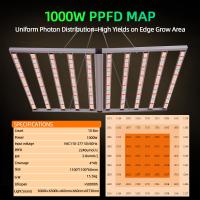 China Experience the Power of Full Spectrum LED Grow Light with 12 Led Bar Strips and Juson Driver from Epistar for sale