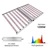 China Portable LED Grow Light 1 Channel Dimmable LED Grow Lights 1200W Experience Optimal Plant Growth for sale