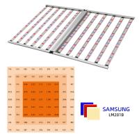 China Portable LED Grow Light 1 Channel Dimmable LED Grow Lights 1200W Experience Optimal Plant Growth for sale