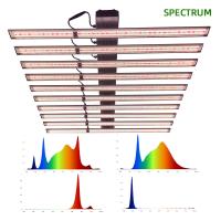 China 1000W Dimmable LED Growing Lights 3 Channel Detachable Design for sale