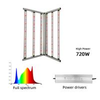 China 720W Dimmable Customized LED Grow Light Panel For Specific Plant Requirements for sale