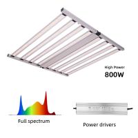 China 800W Dimmable Full Spectrum LED Grow Light Panel Aluminum Material for sale