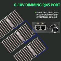 China 1500W LED Grow Light Panel Dimmable Easy Install Efficient Design for sale