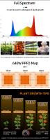 China Dimmable 600w LED Full Spectrum Grow Light For Indoor Plant Full Spectrum 600w LED Grow Light for sale