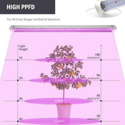 China 18w 28w 36w Full Spectrum LED Grow Light Tube Vertical Farm Hydroponics Clone Plants LED Grow Light for sale