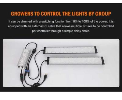 China 200w LED Grow Light Quantum Board 400PCS LEDs and PPF of 480±5% umol/s for Plant Growth for sale