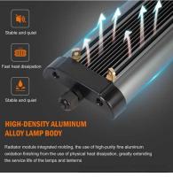 China 200w LED Grow Light Quantum Board 400PCS LEDs and PPF of 480±5% umol/s for Plant Growth for sale