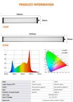China 200w LED Grow Light Quantum Board 400PCS LEDs and PPF of 480±5% umol/s for Plant Growth for sale