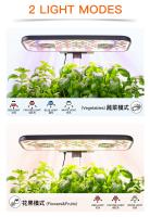 China Timer Function Enabled Intelligent Hydroponic Planter in White Powered by Electricity for sale