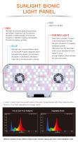 China Timer Function Enabled Intelligent Hydroponic Planter in White Powered by Electricity for sale
