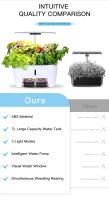 China Home Hydroponic Pots For Houseplants With Intelligent Circulating Water Pump And Watering for sale