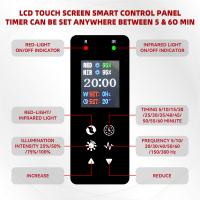 China UK Power Adapter Infrared Red Light Therapy Device for Treatment Area 3-18 Inches in Just 20 Minutes Experience Healing Power for sale
