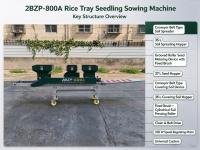 China Seedling Sowing Equipment Suitable for Various Seed Types Providing Consistent Sowing Depth and Spacing for Optimal Growth for sale