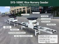 China Seedling Sowing Equipment Providing Consistent Seed Distribution and Reducing Labor Costs in Commercial Plant Propagation for sale