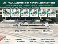China Seedling Sowing Equipment Providing Consistent Seed Distribution and Reducing Labor Costs in Commercial Plant Propagation for sale