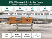 China Seedling Sowing Equipment Capable of Handling Multiple Seed Sizes and Types to Enhance Versatility in Plant Propagation for sale