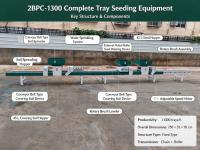 China Innovative Seedling Sowing Equipment Engineered to Optimize Seed Distribution and Maximize Crop Yield Potential for sale