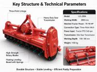 China Heavy duty gardening tools engineered for maximum durability and performance in demanding horticultural environments for sale
