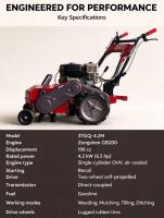 China Ergonomic Gardening Tools Offering Comfortable Grip and Enhanced Control for Prolonged in Intensive Garden Care and Management for sale