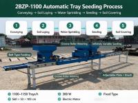 China Seedling Sowing Equipment featuring user friendly controls and robust construction to withstand continuous agricultural for sale