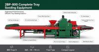 China Seedling Sowing Equipment Designed for Integration with Modern Farming Systems and Precision Agriculture Tools for sale