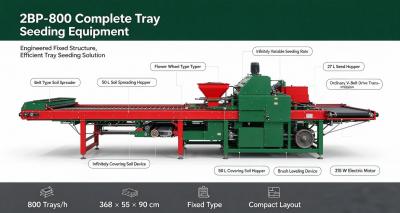 China Seedling Sowing Equipment Designed for Integration with Modern Farming Systems and Precision Agriculture Tools for sale