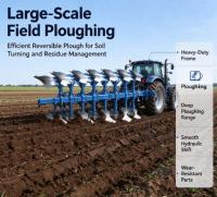 China Tractor Mounted Hydraulic Reversible Plough with Overload Protection and Strong Welded Structure for Large Scale Farming for sale