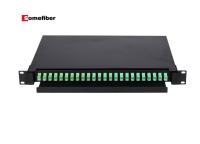 China 24-Core Rack Mount Fiber Optic Patch Panel for sale