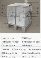 China FRP GRP Panel Water Tank 1000L to 1000000L Capacity Customizable SMC for sale
