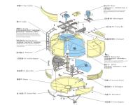 China GRP FRP Type Circular Cooling Tower 500-1000 Tons Fast Temperature Reduction for sale