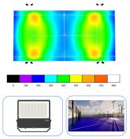 China Customized Factory Wholesale 4m Panoramic Padel Tennis Court 10x20m 4x20m for sale