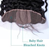 China Silk Base Deep Wave Lace Frontal Unprocessed Human Hair Lace Closure Piece for sale