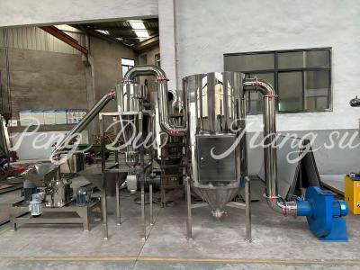 China WFJ Series Crinding Equipment Engineered for Continuous Ultra Fine Grinding and Fine Powder Pulverizing in Large Scale Operations for sale