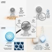China Modular SSI MBBR Biofilm Reactor System Compact Design Rapid Colonization For Southeast Asia Industrial Wastewater for sale