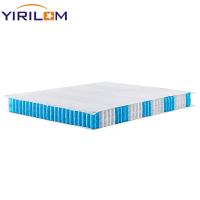 China Wholesale 5 Zone Support Pocket Spring Unit with High Carbon Steel Wire and Customizable Specifications for sale
