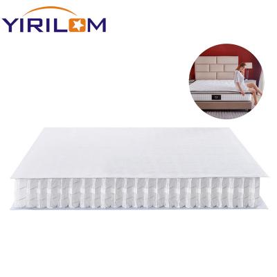 China Customized Pocket Spring Unit with 2.0mm High Carbon Steel Wire for Mattress Pocket Coil Springs for sale