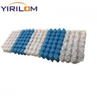 China Customizable Zone High Carbon Steel Wire Pocket Spring Unit For Mattress With Compressed Packing for sale