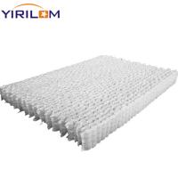 China High Strength And Rust Prevention 2.0mm Wire Steel Mattress Pocket Spring Unit for sale