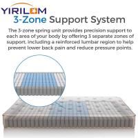 China Individual Pocket Coil Spring Unit Encased Independent Pocket Spring For Mattress for sale