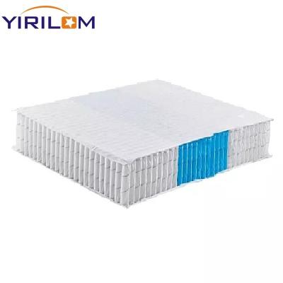 China Individualized 2.0mm Steel 3 Zone Pocket Spring Unit for Mattress Support System for sale