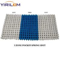 China Custom Zone Mattress Pocket Spring with High Carbon Steel Wire and Compressed Rolled Packaging for sale